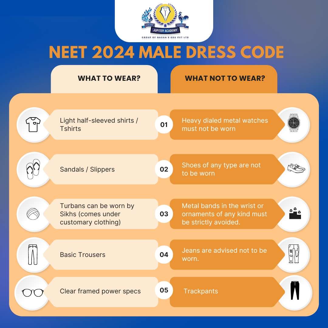 NEET Dress Code for Male and Female, Exam Rules, NTA Instructions