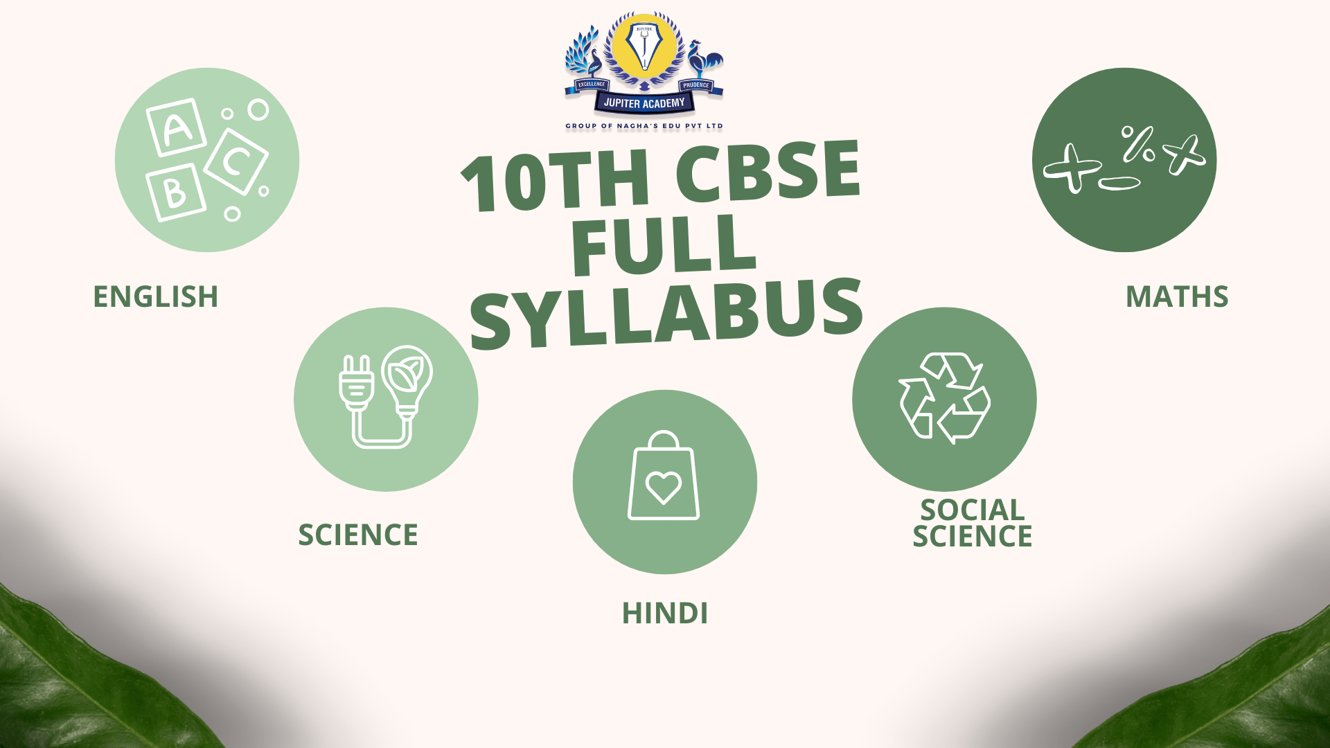 CBSE Class 10th 2026: Complete Syllabus, Chapter-wise Weightage, Exam ...